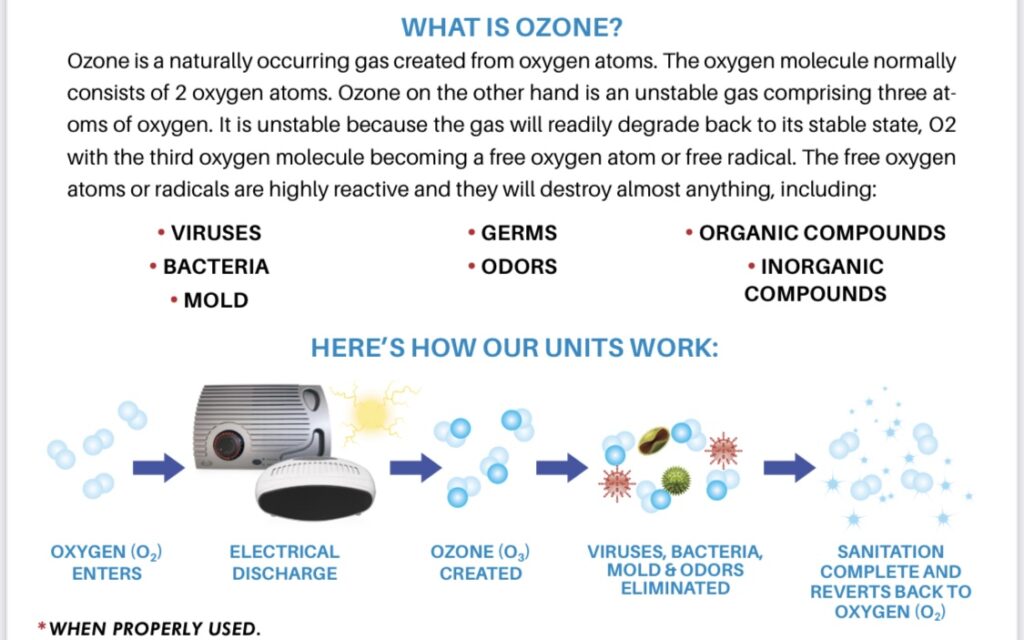 CHEMICAL FREE DISINFECTION